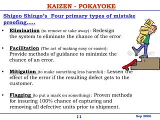 Pokayoke Summary.ppt