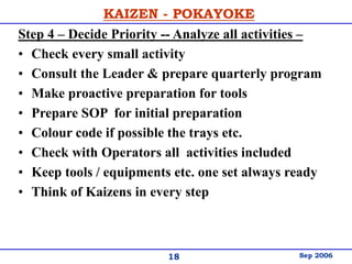 Pokayoke Summary.ppt