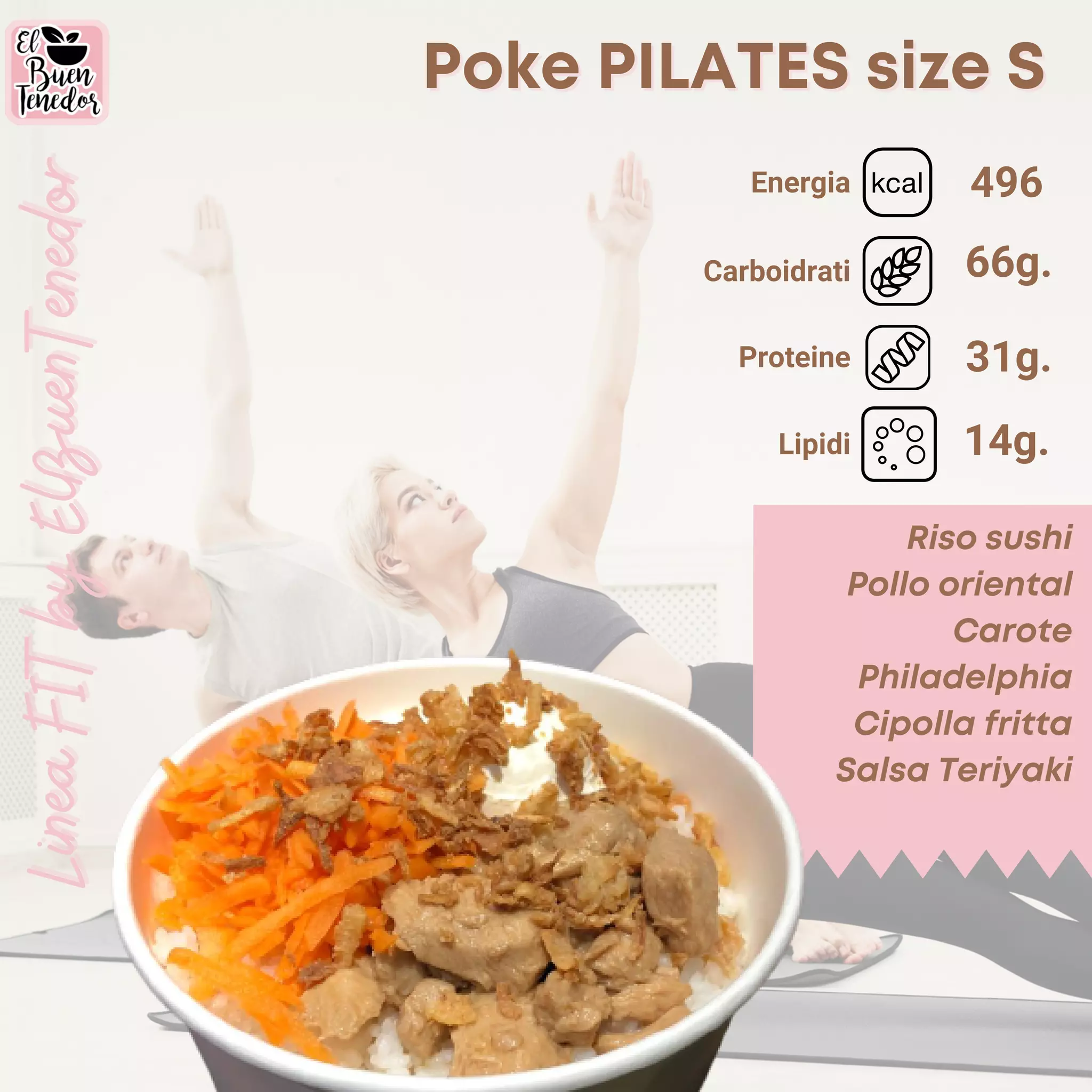 Poke fit s | PDF