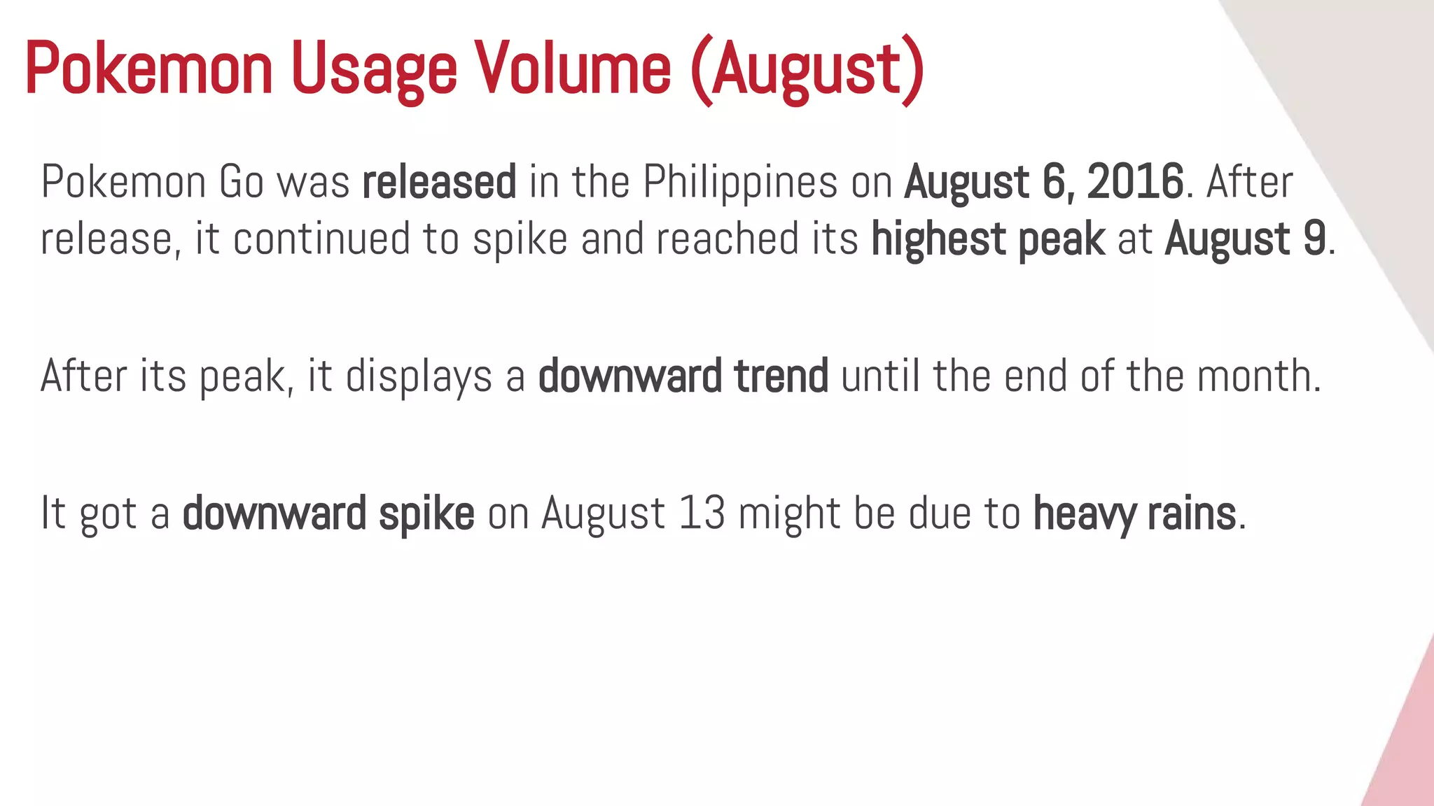 Pokemon Go Analysis by Jolo Balbin | PPT