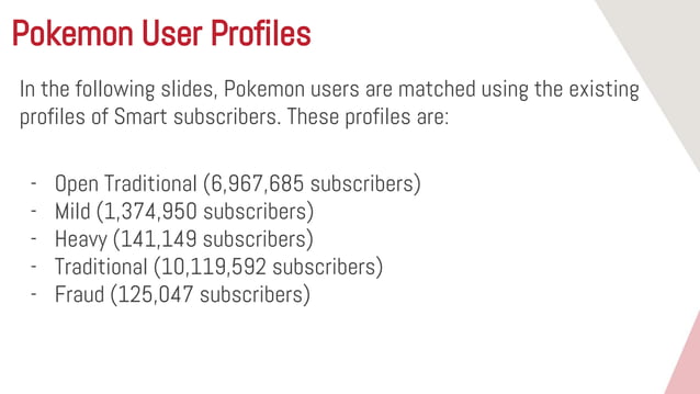 Pokemon Go Analysis by Jolo Balbin | PPT