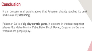 Pokemon Go Analysis by Jolo Balbin | PPT
