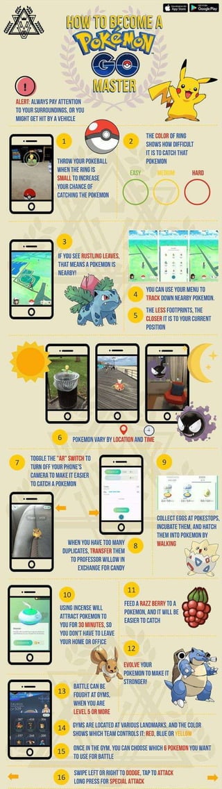 Pokemon Extreme | PDF
