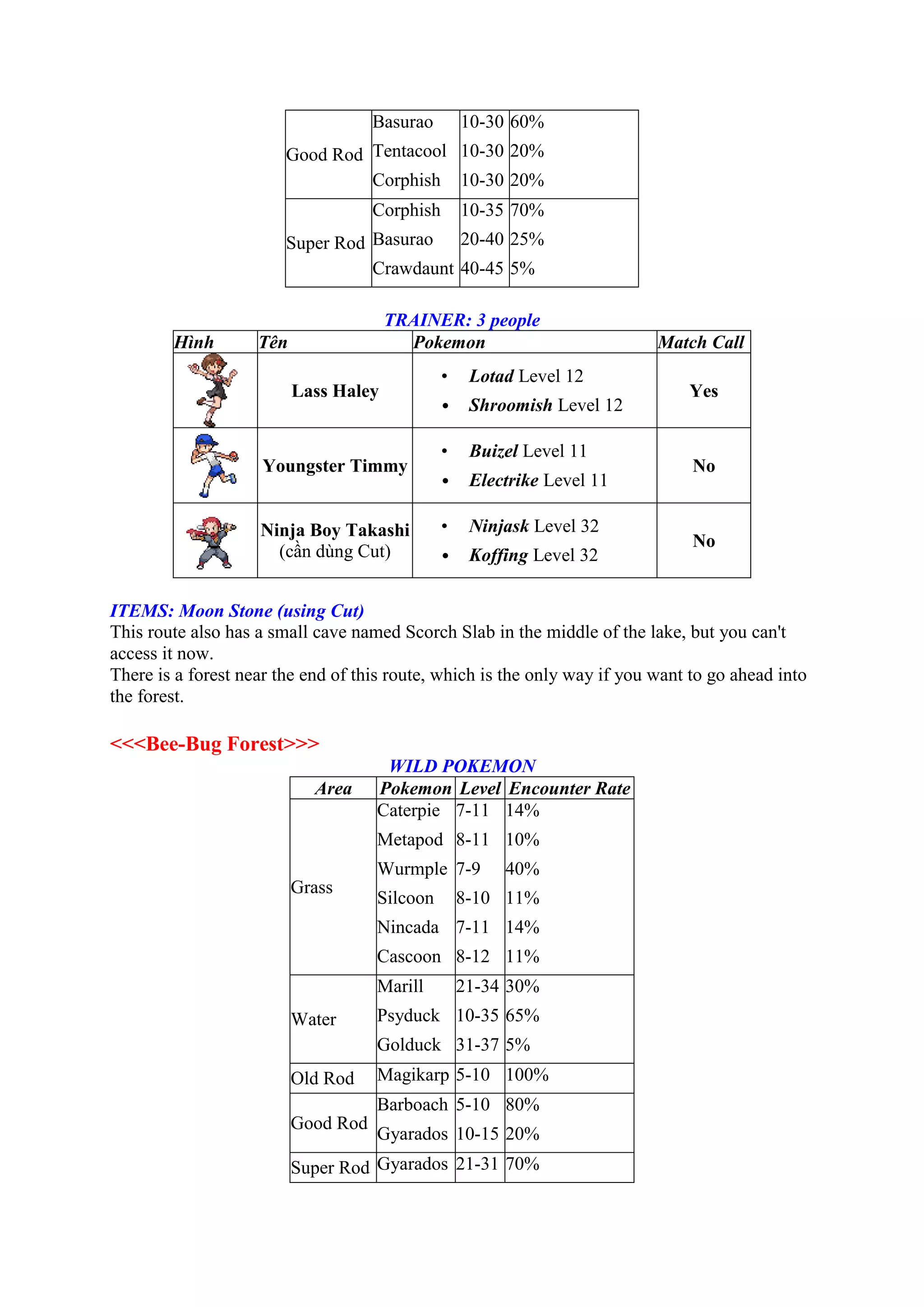 Pokemon flora sky guide (english) | DOCX