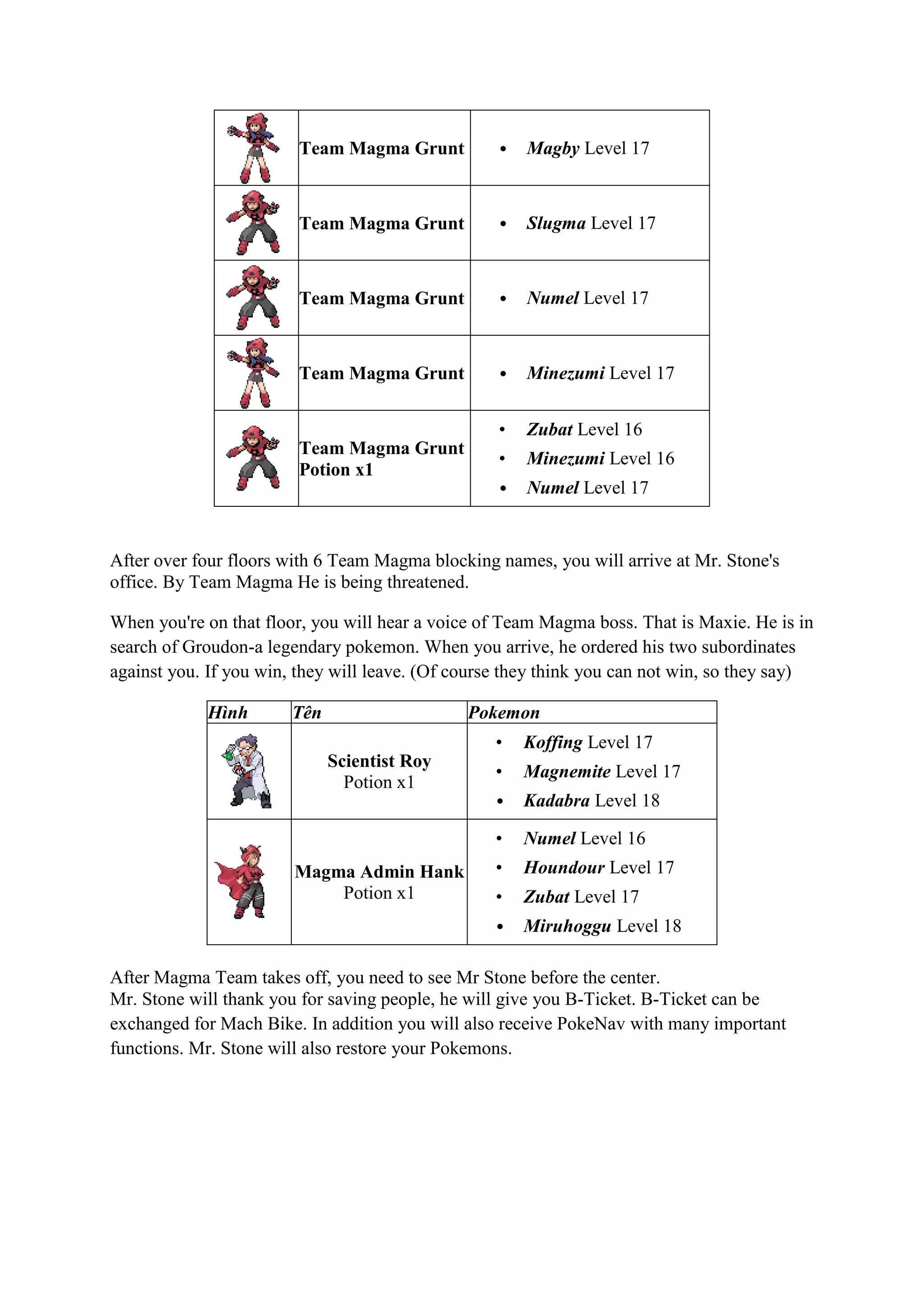 Pokemon flora sky guide (english) | DOCX