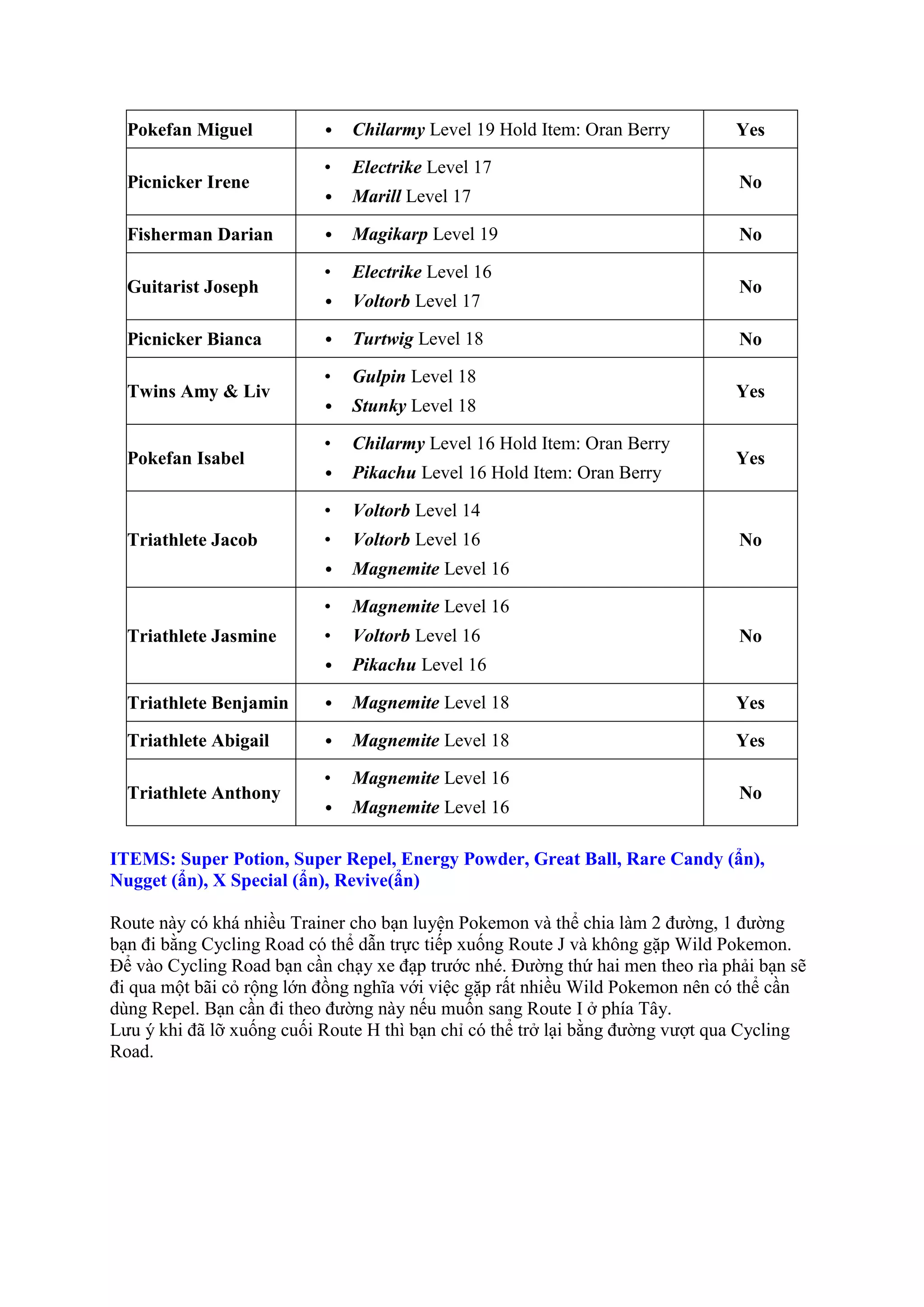 Pokemon flora sky guide (english) | DOCX