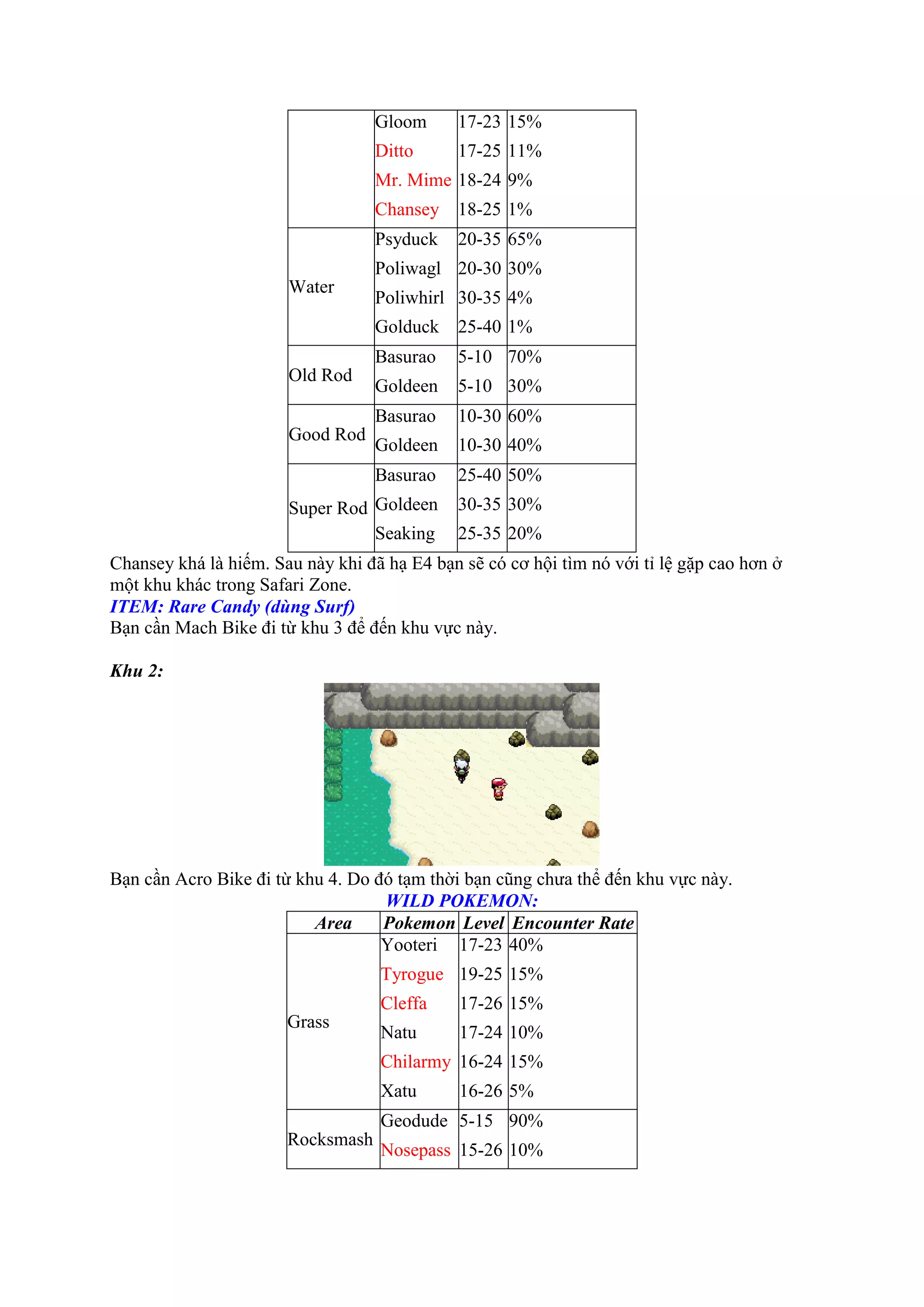 Pokemon flora sky guide (english) | DOCX