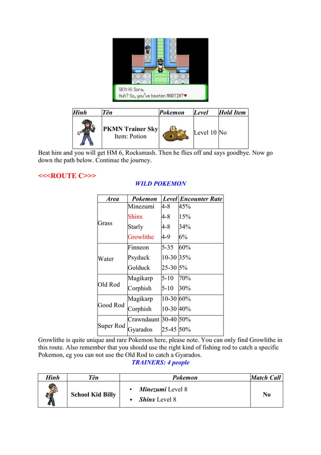 Pokemon flora sky guide (english) | DOCX | Action-Adventure Video Games ...