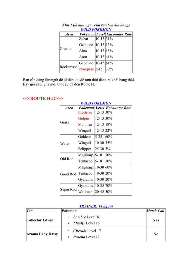 Pokemon flora sky guide (english) | DOCX | Action-Adventure Video Games | Video Game Genres