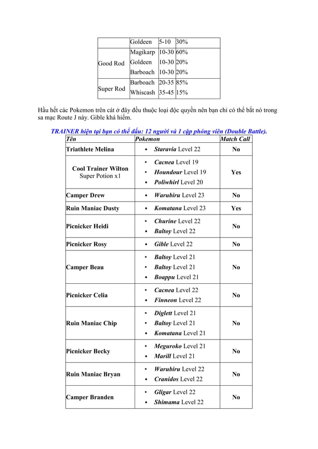 Pokemon flora sky guide (english) | DOCX | Action-Adventure Video Games ...