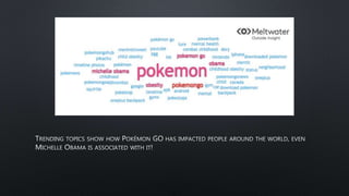 Pokemongo.presentation | PPT