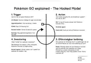 Pokemon GO explained - The Hook Model | PDF
