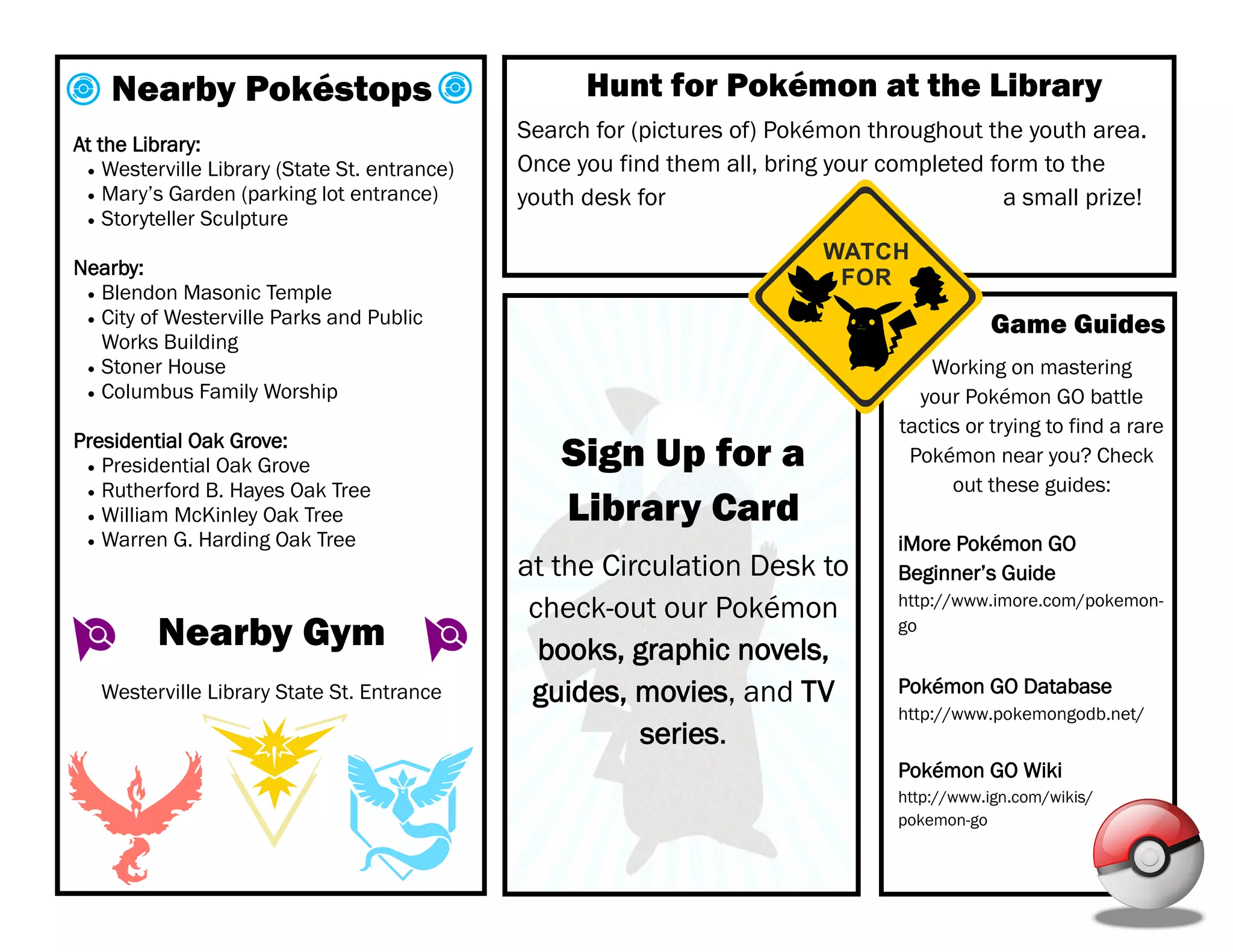 Pokemon GO Map | PPT