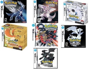 Pokemon information! | PPT