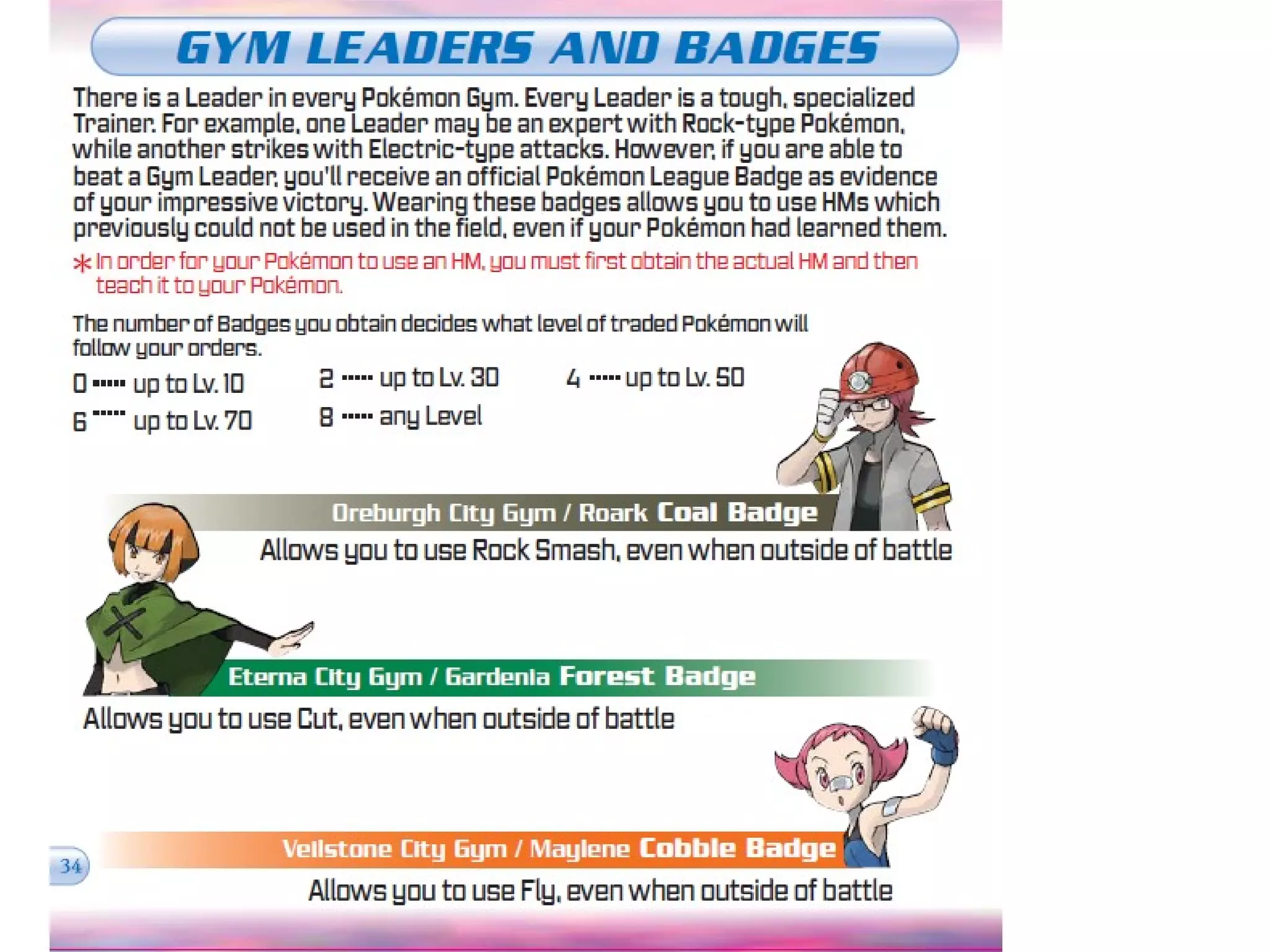 Pokemon powerpoint | PPT