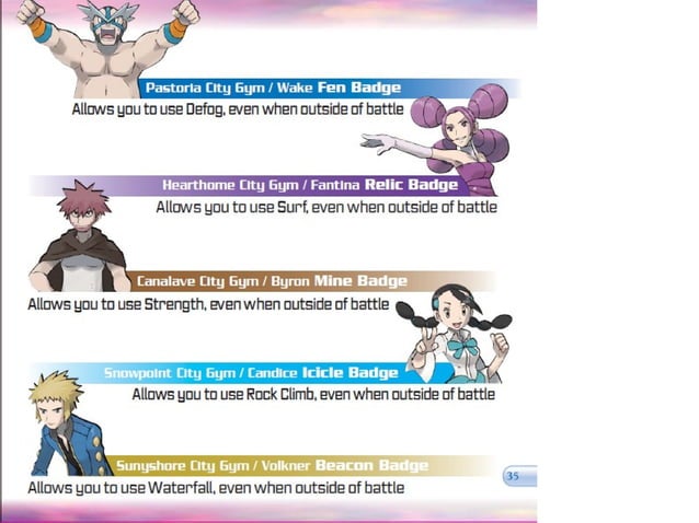 Pokemon powerpoint | PPT | Animation & Anime | Genres