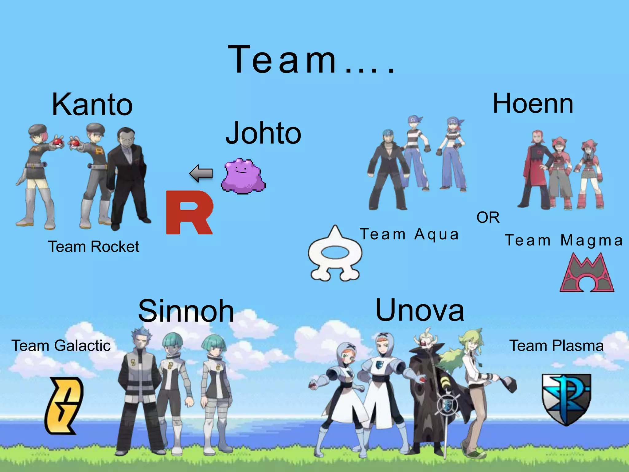 Pokemon presentation | PPTX