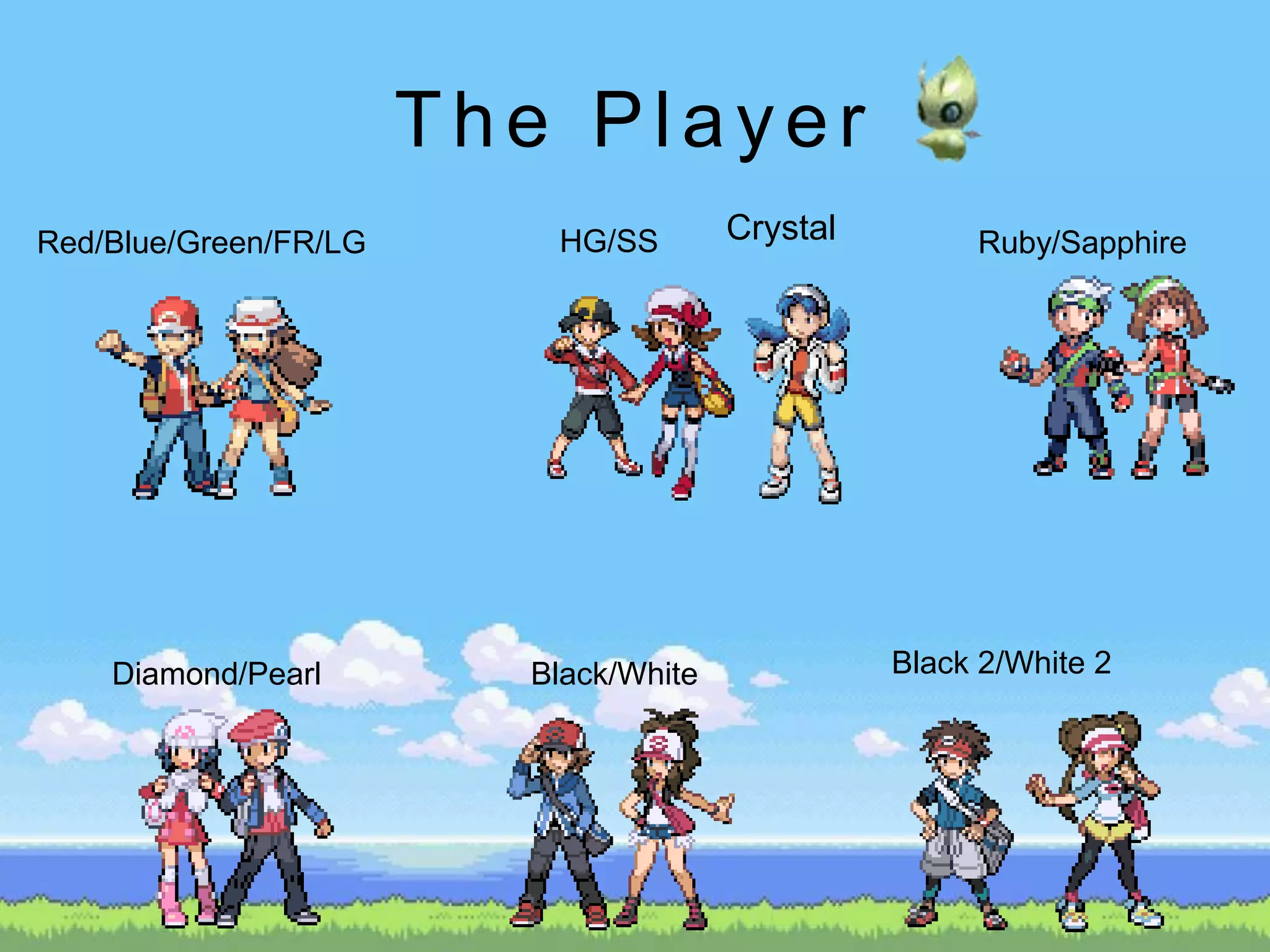 Pokemon presentation | PPTX