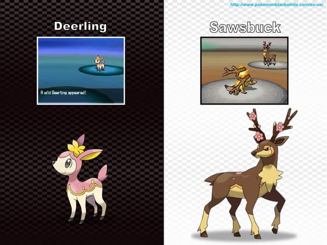 Pokemon presentation.ppt | Video Gaming