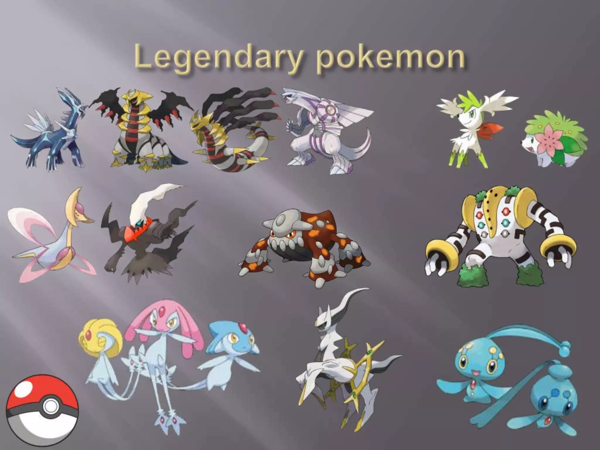 Pokemon presentations | PPTX