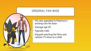 Pokemon Revision | PPTX