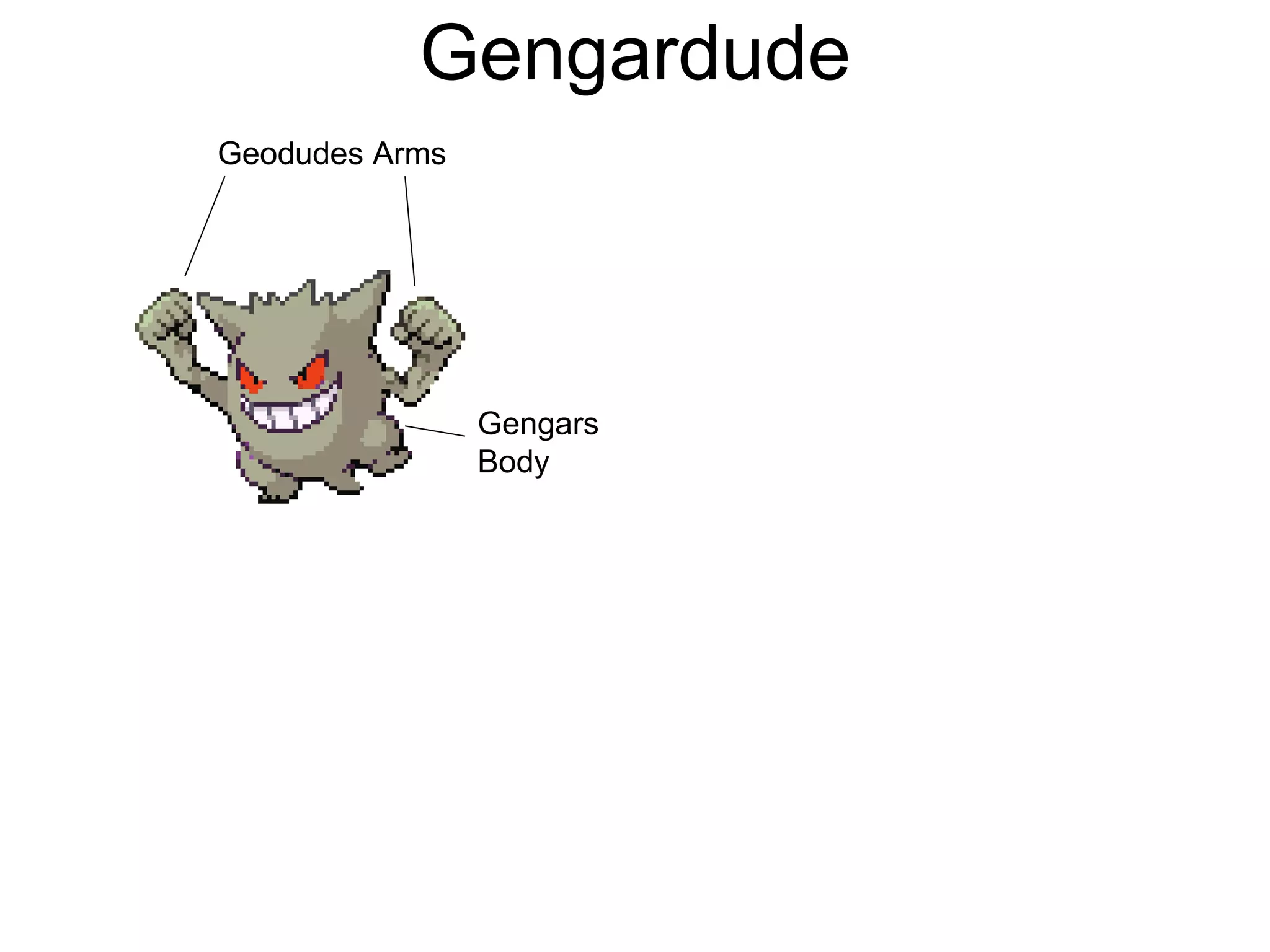 Pokemon Sprites | PPT