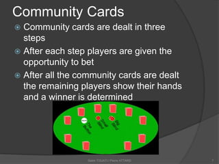Poker | PPTX