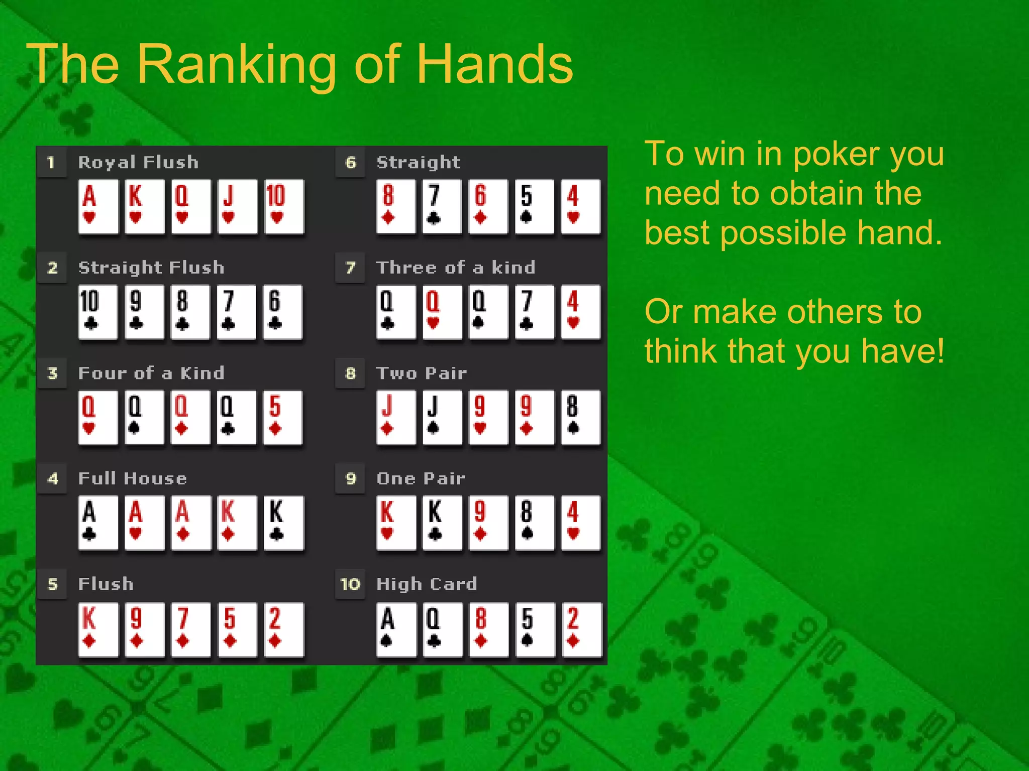 Poker Lesson | PPT