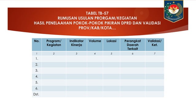 POKIR-DEWAN-DALAM-SIPD-EDIT-002-1 (1).pdf