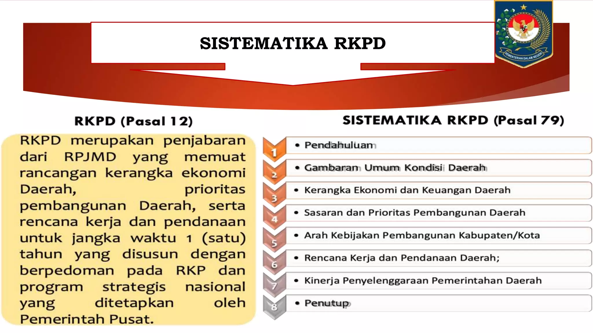 POKIR DEWAN DALAM SIPD.pptx