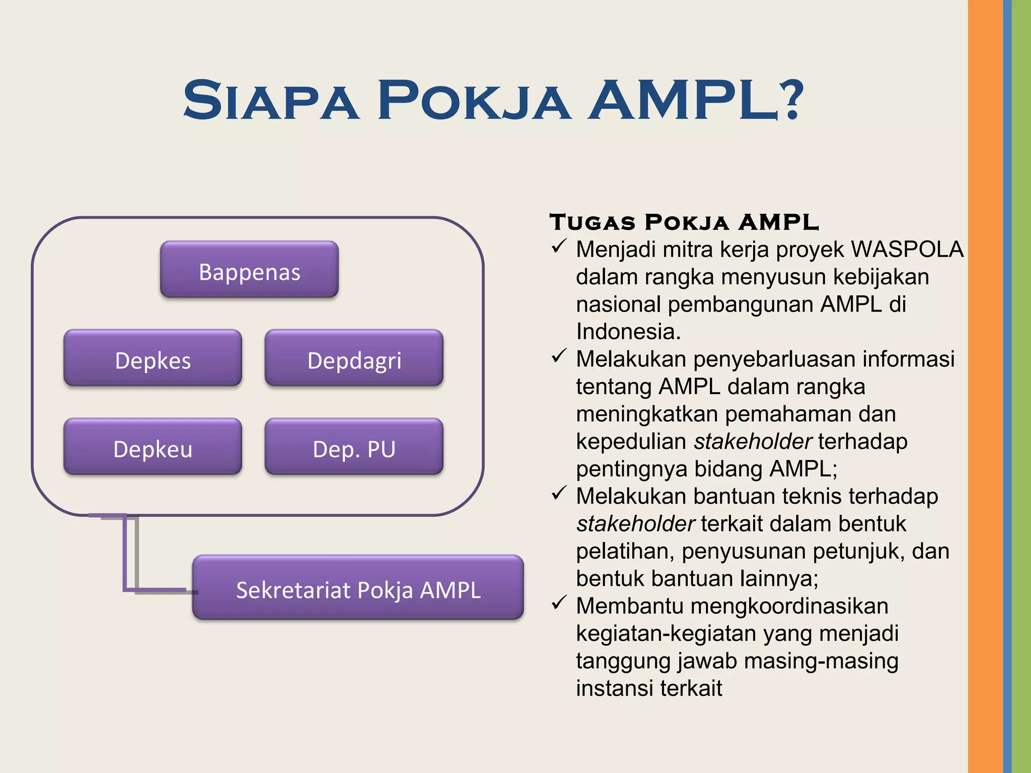 Pokja Air Minum dan Penyehatan Lingkungan (Pokja AMPL) Nasional | PPT