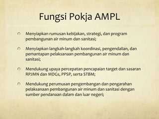 Kelompok Kerja Air Minum dan Penyehatan Lingkungan (Pokja AMPL). Konsep ...