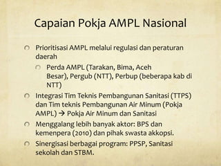 Kelompok Kerja Air Minum dan Penyehatan Lingkungan (Pokja AMPL). Konsep ...