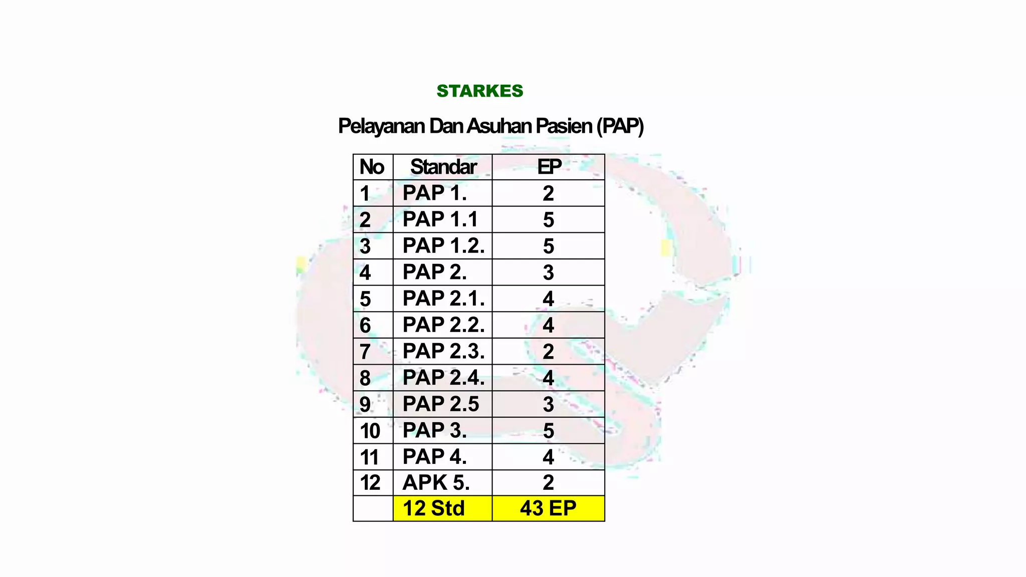 POKJA PAP.pptx