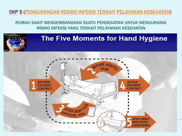 POKJA SASARAN KESELAMATAN PASIEN.pptx | Free Download