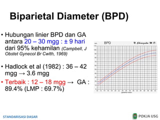 POKJA USG POGI BIOMETRI DASAR REVISI 2019-4.pdf