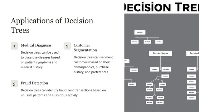 Pokli Machine-Learning-Decision-Trees.pptx