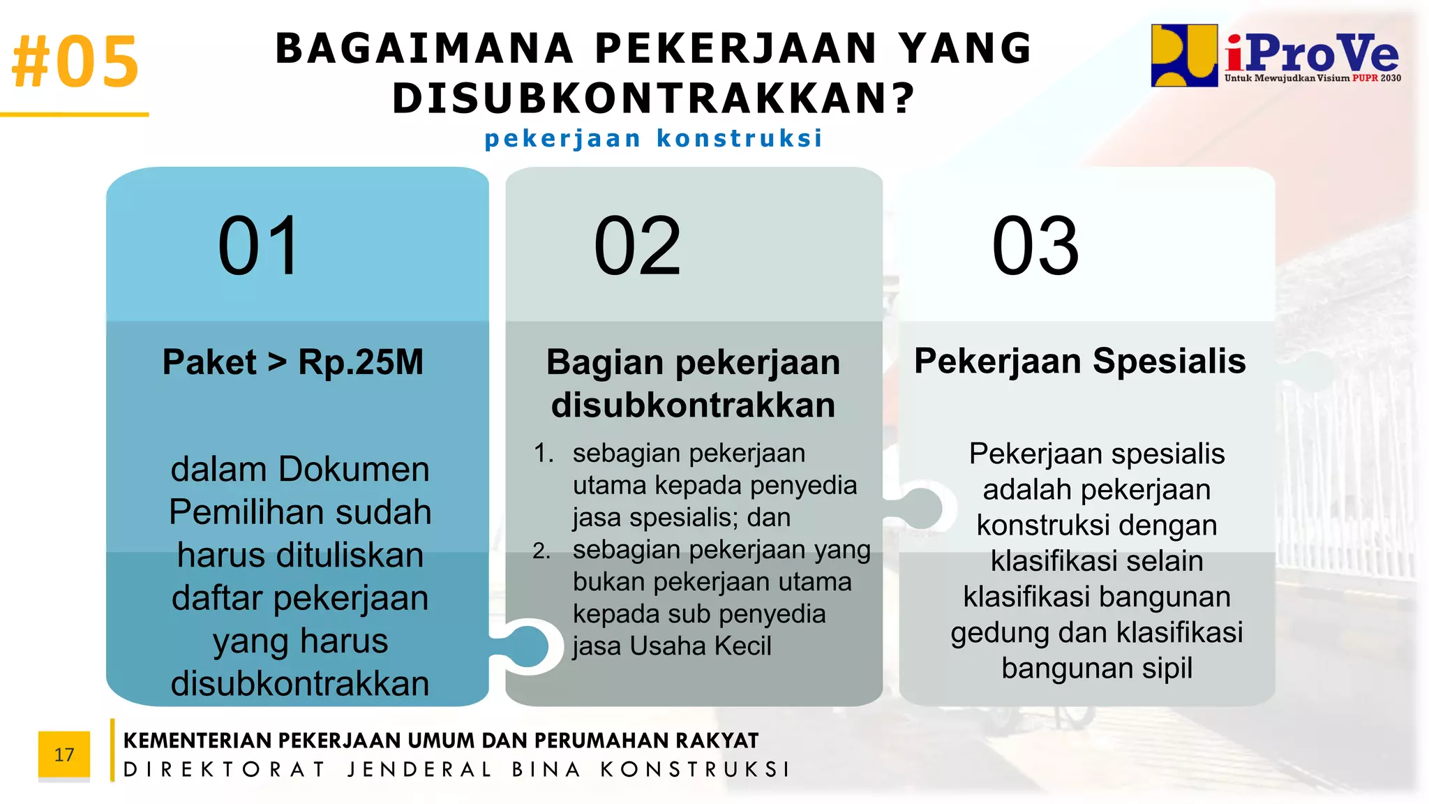 Pokok perubahan-pengaturan-permen-pupr-no14-tahun-2020-85 | PDF