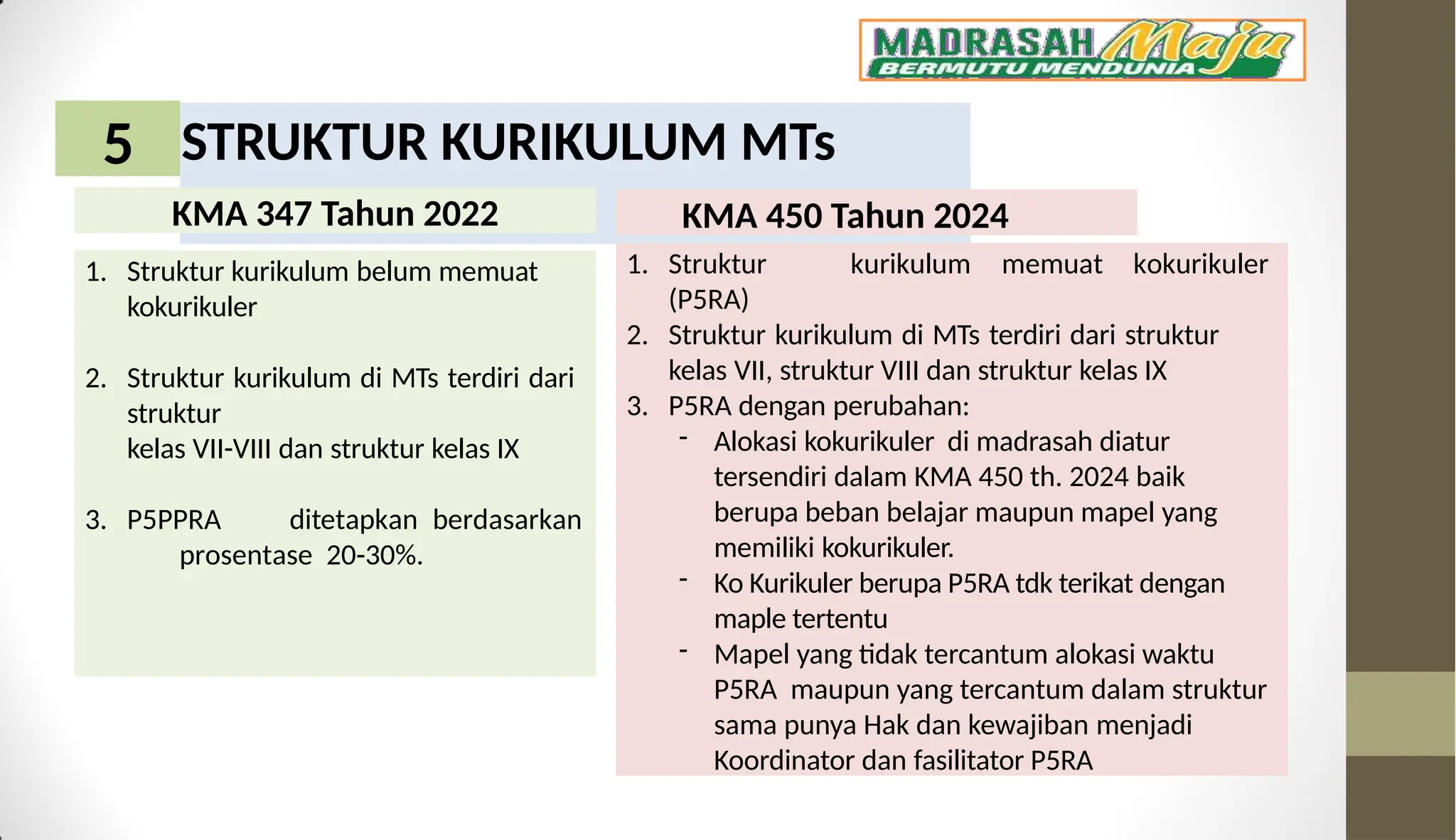 POKOK-POKOK PERUBAHAN KMA 347 KE KMA 450.pptx