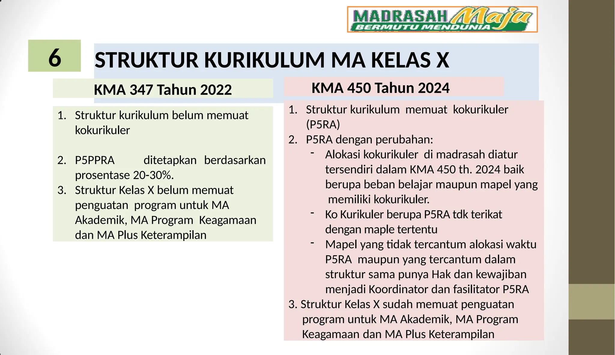 POKOK-POKOK PERUBAHAN KMA 347 KE KMA 450.pptx