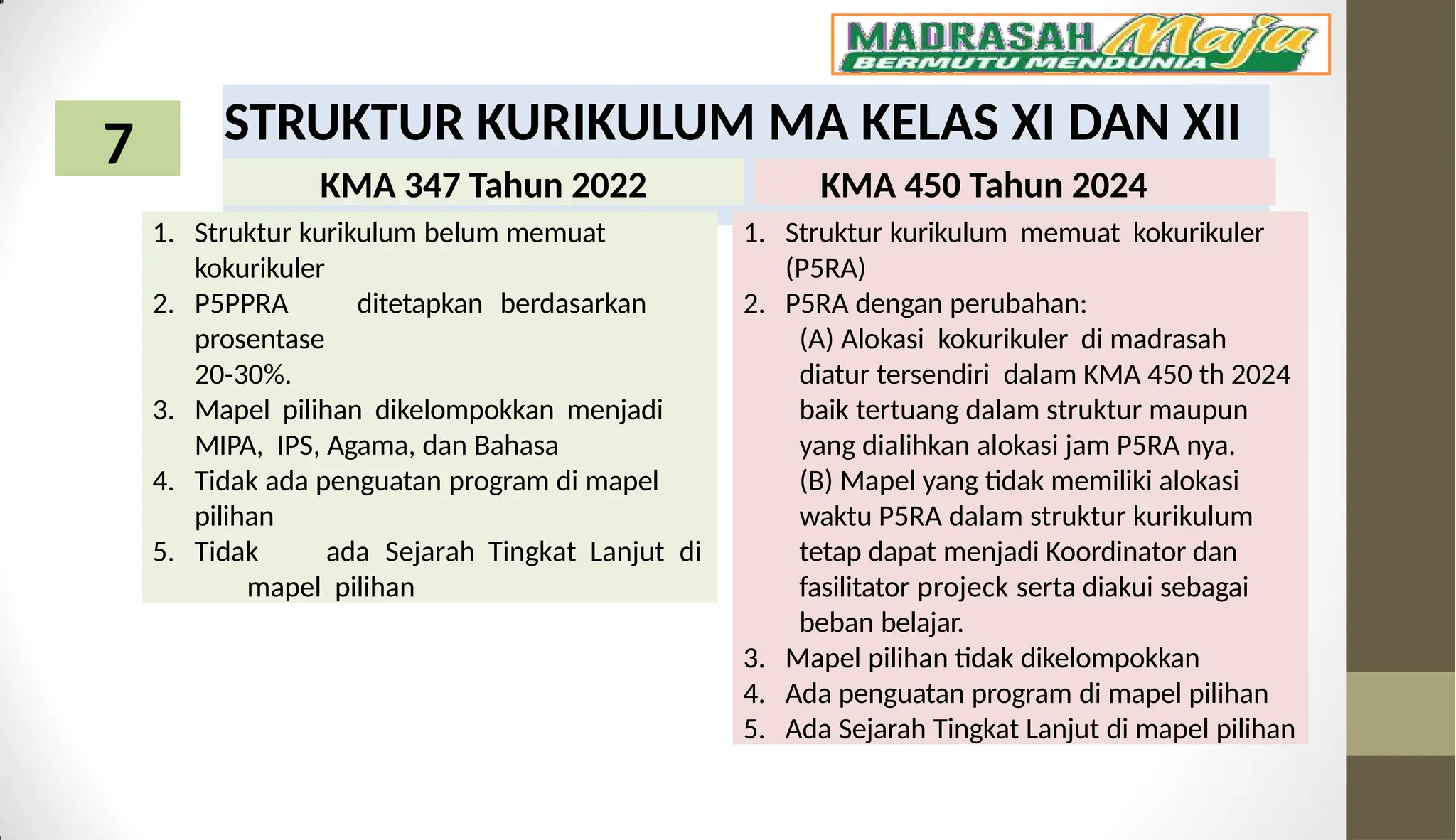 POKOK-POKOK PERUBAHAN KMA 347 KE KMA 450.pptx