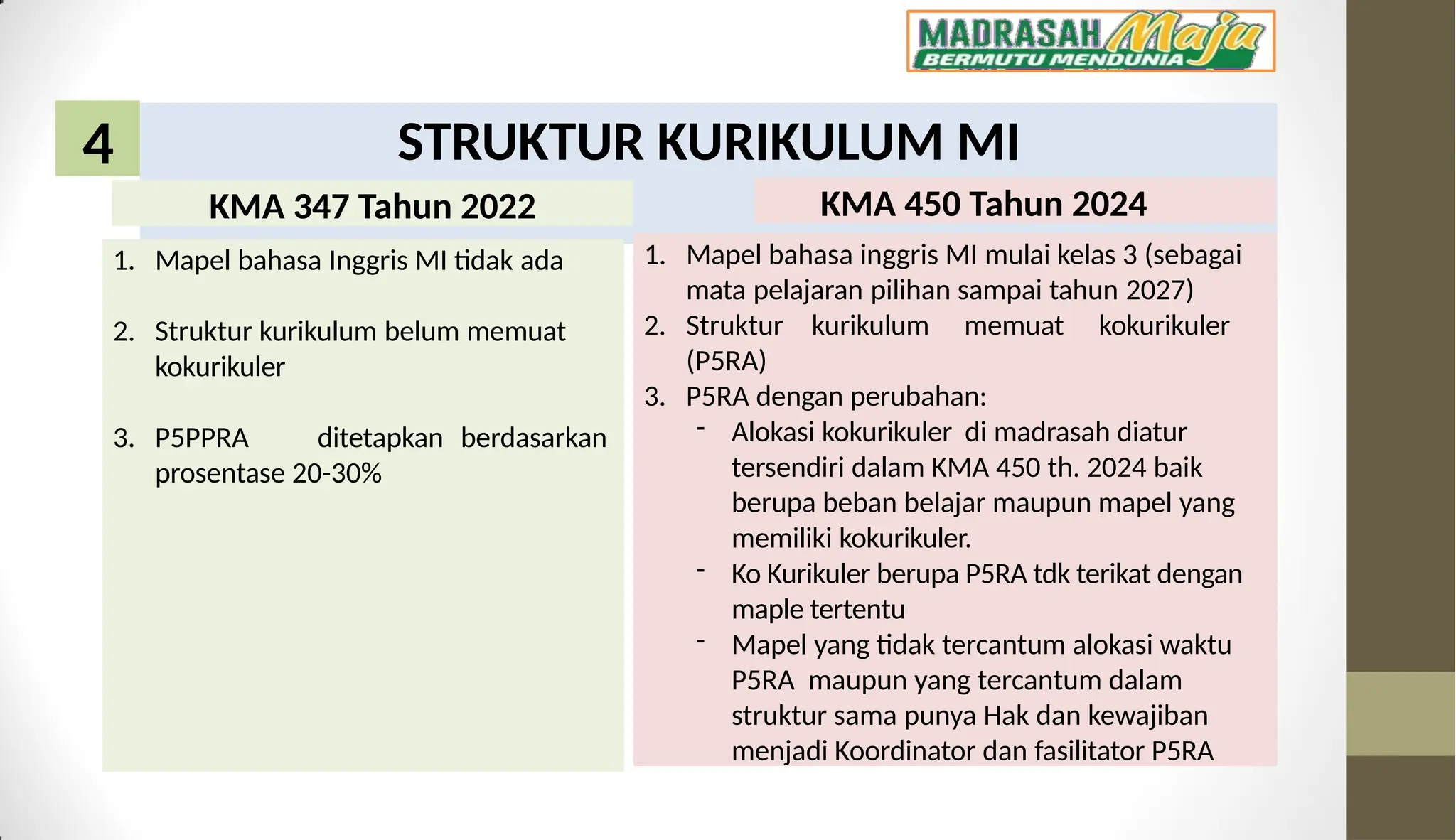 POKOK-POKOK PERUBAHAN KMA 347 KE KMA 450.pptx