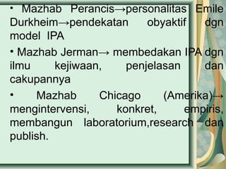 Pokok pokok pikiran sosiologi | PPT