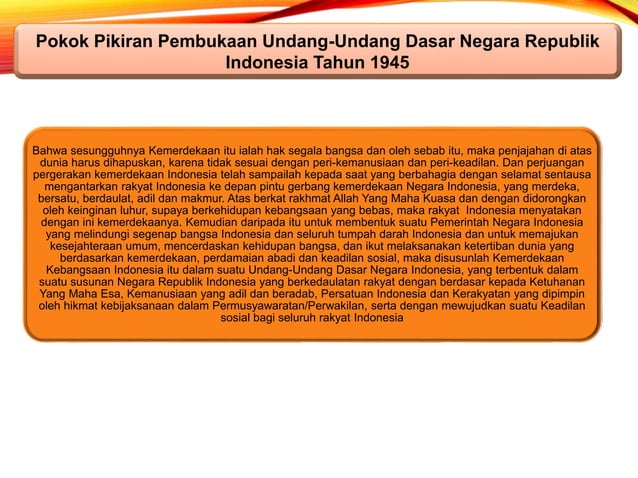 Pokok-pokok Pikiran UUD 1945.pptx