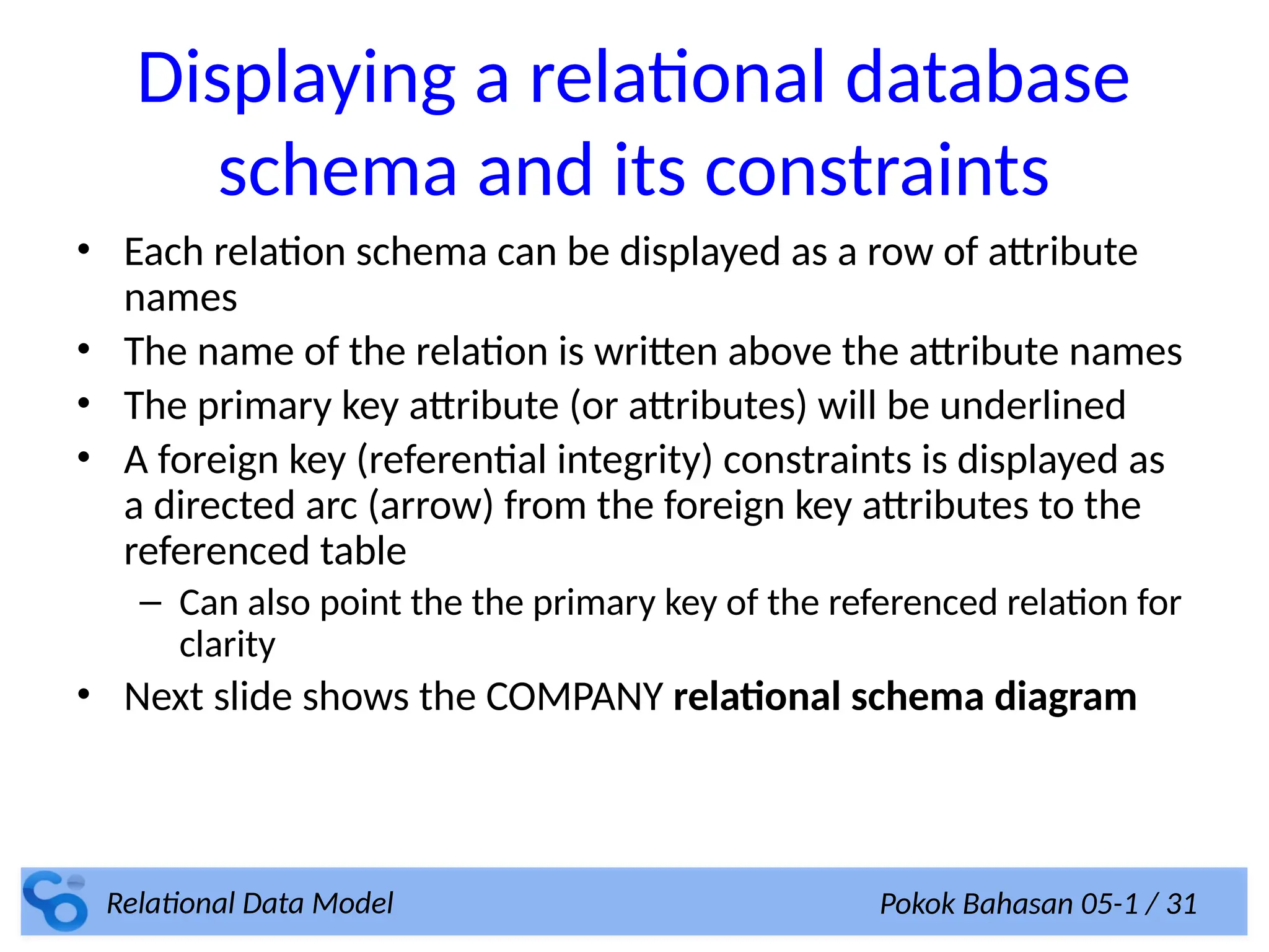 Pokok Bahasan 05-1 Relational Data Model.pptx