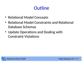 Pokok Bahasan 05-1 Relational Data Model.pptx