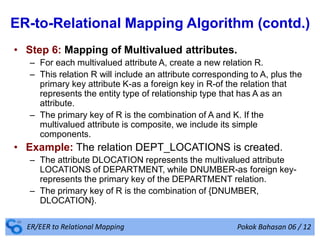 Pokok Bahasan 06 ER-EER to Relational Mapping (1).pdf