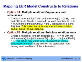 Pokok Bahasan 06 ER-EER to Relational Mapping (1).pdf