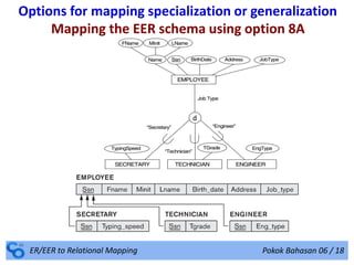 Pokok Bahasan 06 ER-EER to Relational Mapping (1).pdf