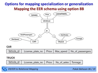 Pokok Bahasan 06 ER-EER to Relational Mapping (1).pdf